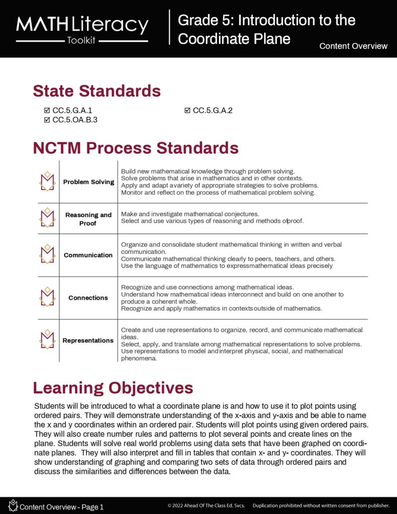 Intro to the Coordinate Plane Toolkit - ProActiveEd