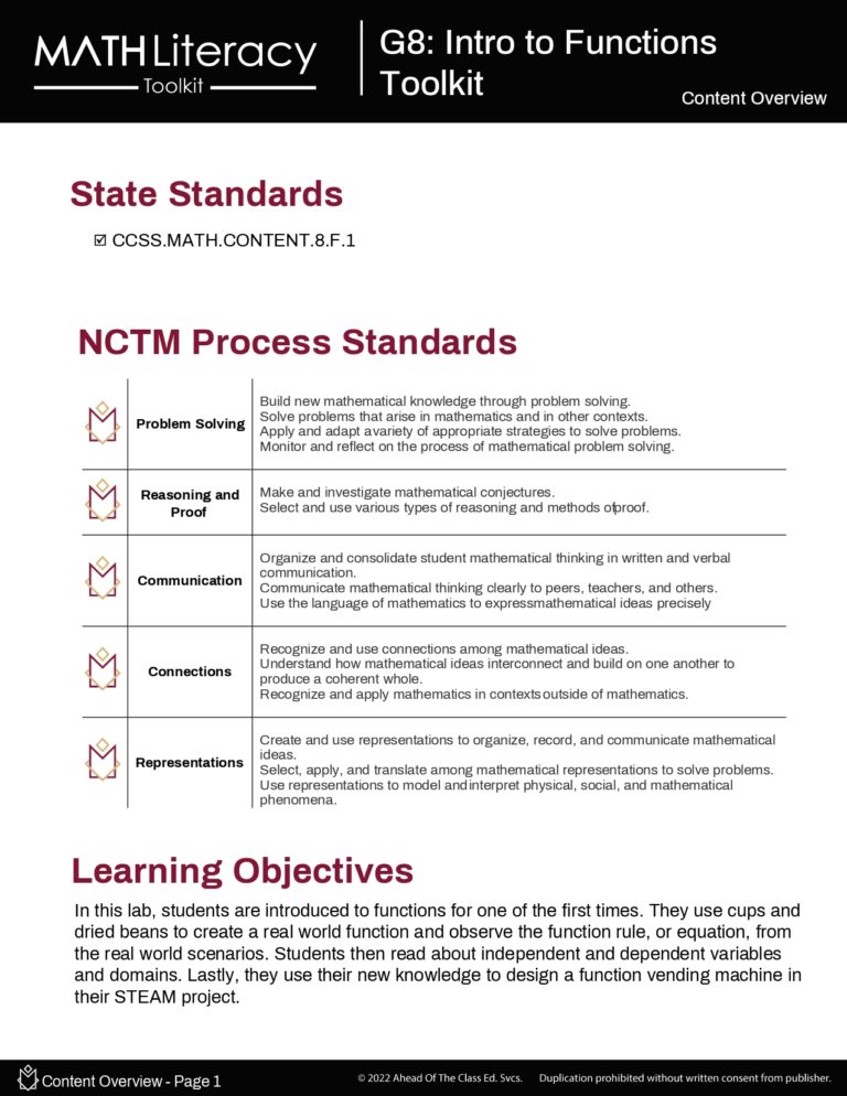 Intro to Functions Toolkit - ProActiveEd
