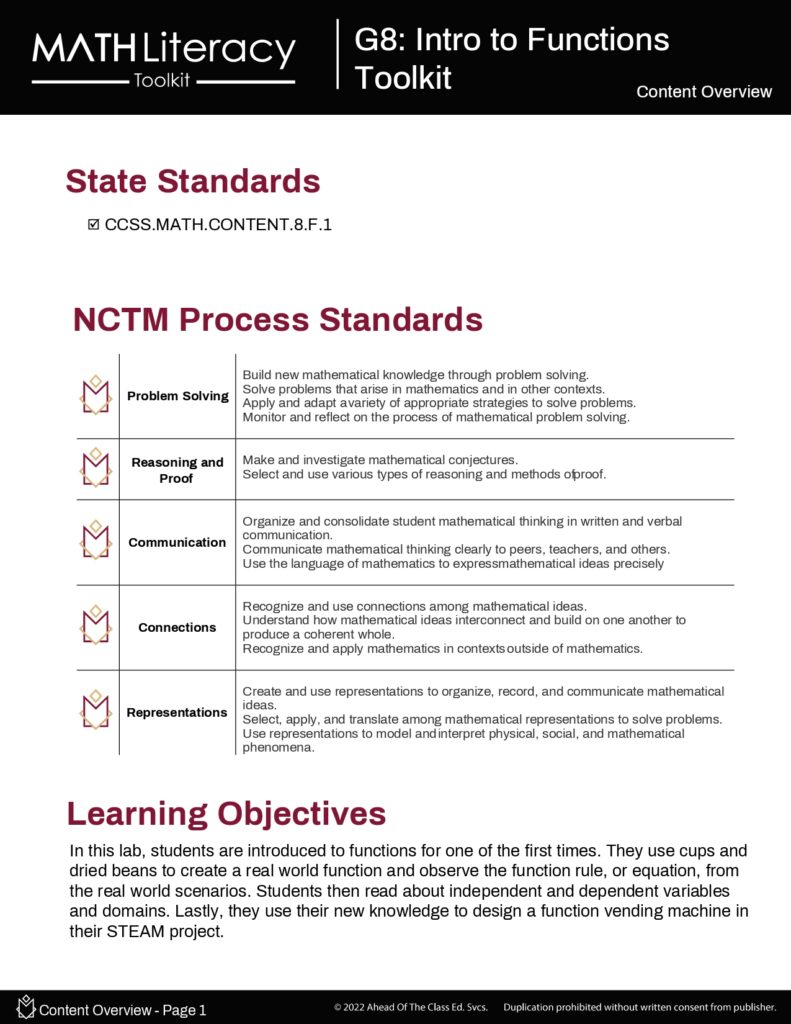 Intro To Functions Toolkit Proactiveed